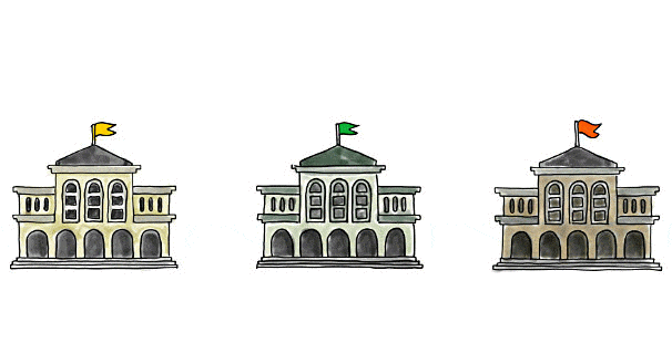 University Types - study in switzerland+